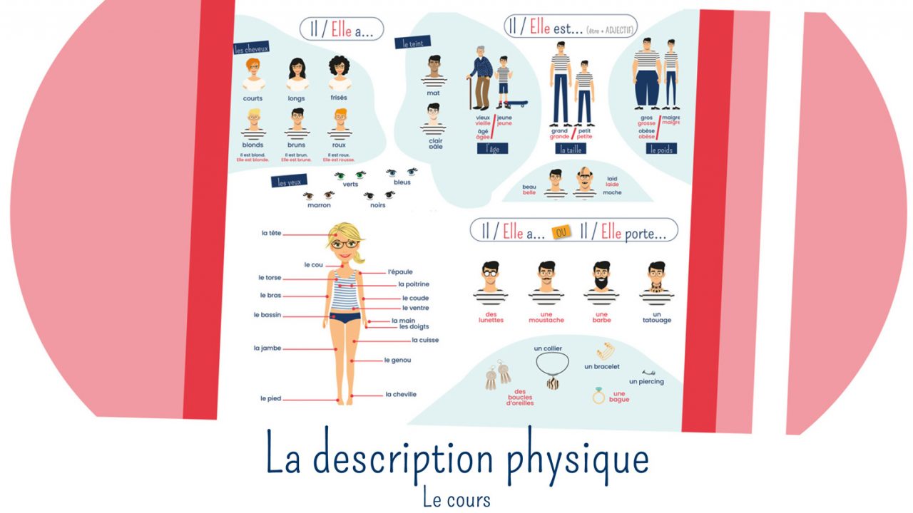 French Physical Description Made Easy and Fun! | Olalaaa ! Learn French