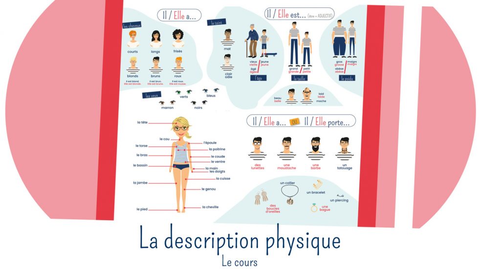 Describe a Person in French 🇫🇷 Physical Appearance | Olalaaa ! Learn French