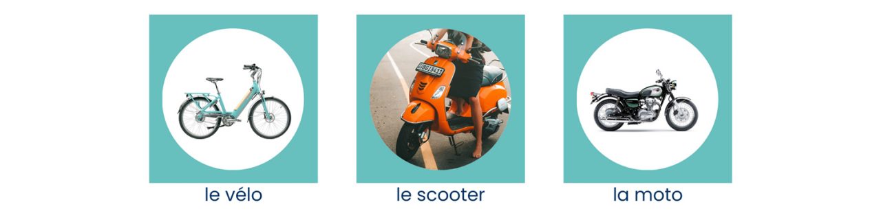 Transportation in French 🇫🇷 Vocabulary, Grammar and Pronunciation ...