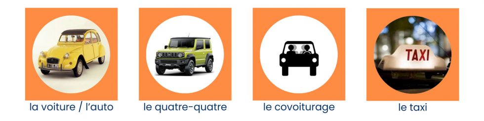 Transportation in French 🇫🇷 Vocabulary, Grammar and Pronunciation ...