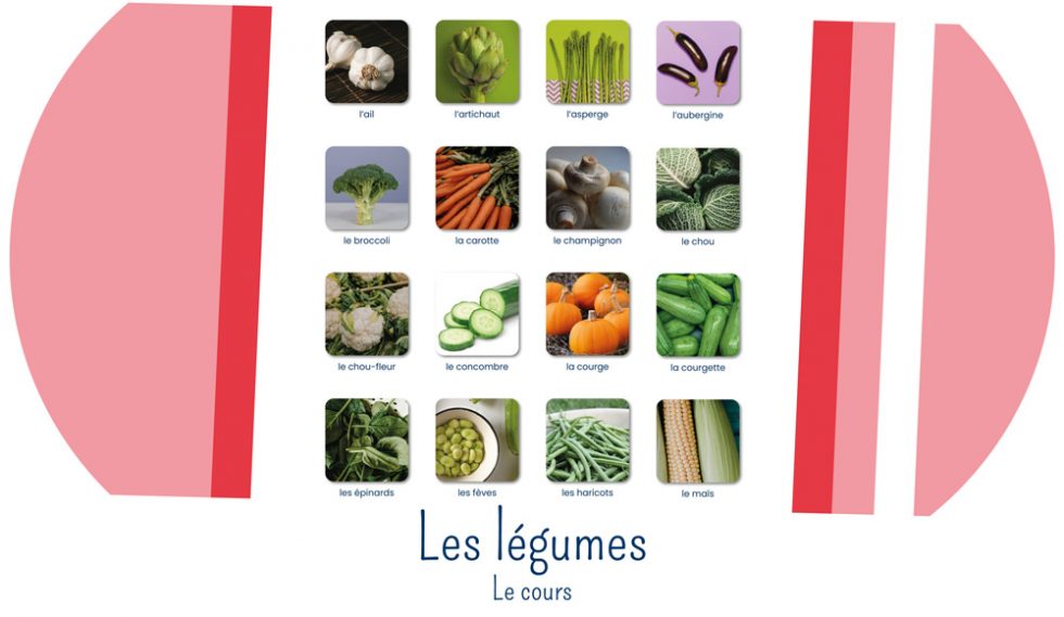 Vegetables in French 🇫🇷 Pronunciation, tips, interactive exercises ...